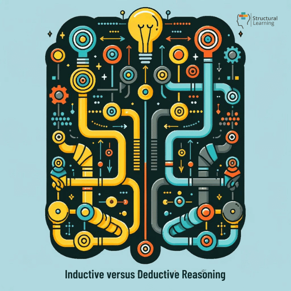 Inductive Reasoning Versus Deductive Reasoning